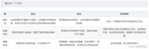 Java多线程run 函数和main 区别 Csdn博客