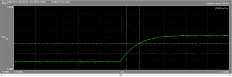 Tms320f28377s I2c Master Frequency Innacuracy C2000 Microcontrollers Forum C2000™︎