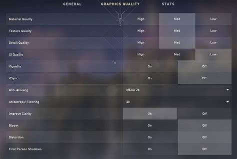 What Is The Best Sens For Valorant