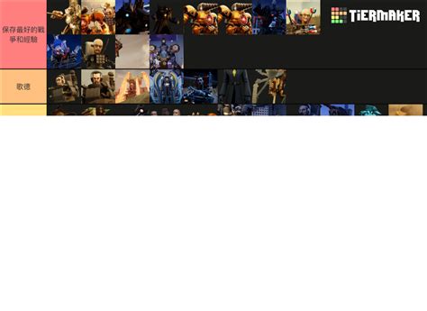 Skibidi Toilet Multiverse Tier List Community Rankings Tiermaker