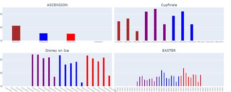 Bar Width Xticks Layout 📊 Plotly Python Plotly Community Forum