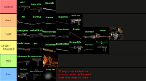 L4d2 Weapons Left 4 Dead 2 Internet Movie Firearms Database Guns
