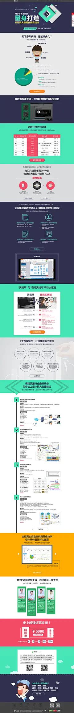 讲师培训 图片素材 欧欧儿的画板 花瓣网