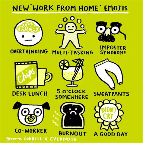 Gemma Correll Anna Goodson Illustration Agency