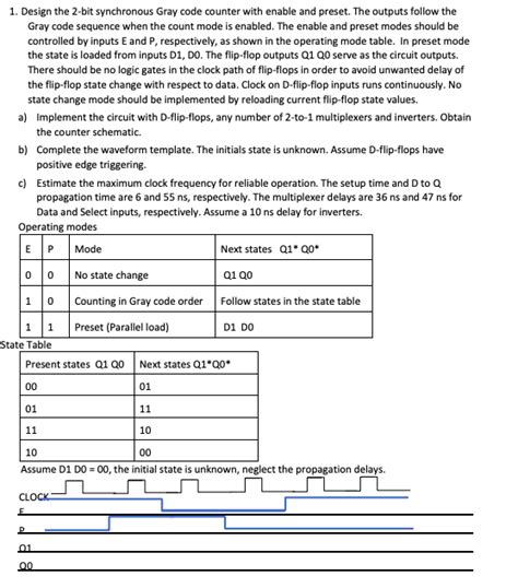 solved 1 design the 2 bit synchronous gray code counter