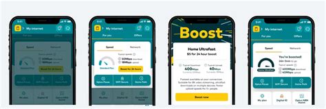 No More Optus Boost After Boost Mobile Settlement Channelnews