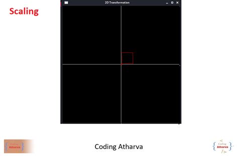 9 Opengl Program For 2d Transformation 1 Translation 2 Scaling 3