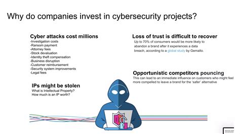 Cybersecurity Future Risks Zero Trust And The Optus Data Leak Pdf Internet Computing