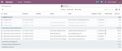 Odoo 15 Survey Module Odoo Survey Management Module Odoo Partner
