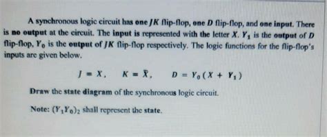 Solved A Synchronous Logic Circuit Has One Jk Flip Flop One