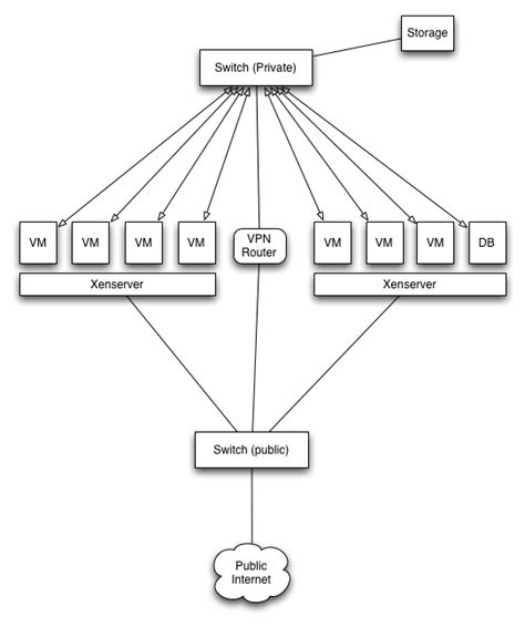 Css Using Angular Material With Strict Content Security Policy Stack Overflow
