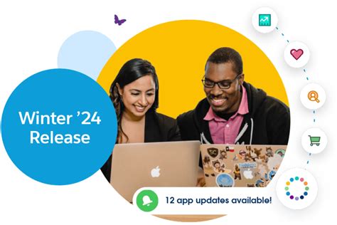 Salesforce Product Innovation And Releases Us