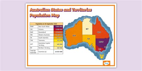 Australia Population Map Maps Mania The Population Map Of Australia
