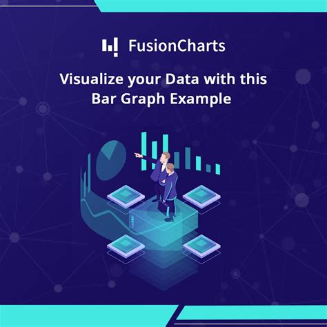 Fusioncharts On Linkedin Fusioncharts Bargraphs Datavisualization