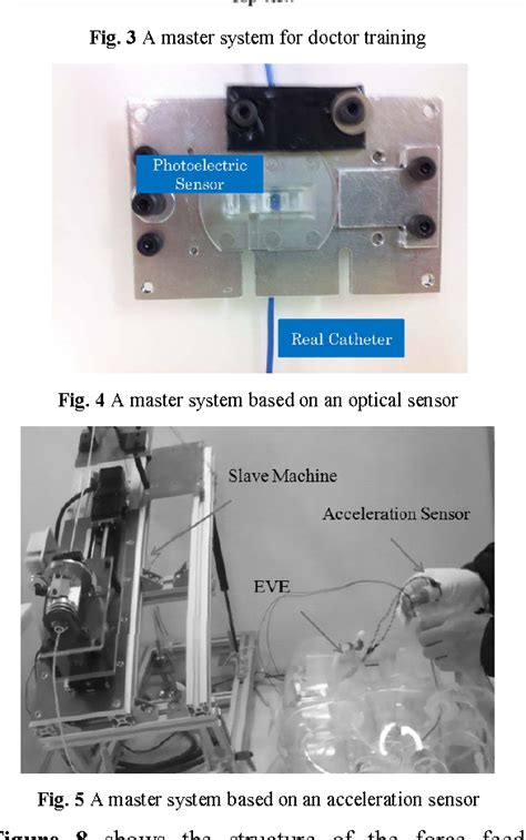 Figure 9 From A Haptic Interface Design For A Vr Based Unskilled Doctor