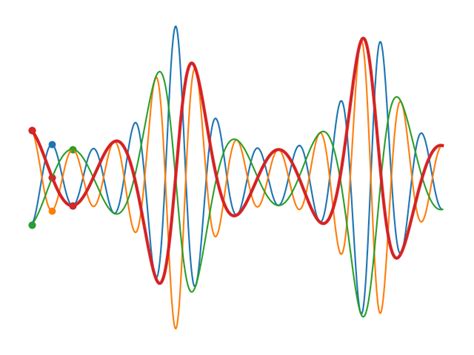 Github Dmarxkeyframed Simple Expressive Pythonic Datatypes For