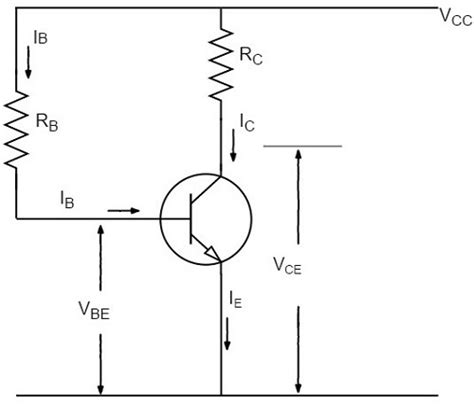 Methods Of Transistor Biasing