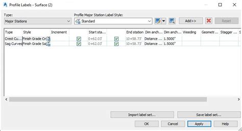 solved profile vertical curve labels autodesk community