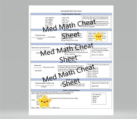 Nursing Med Math Cheat Sheet One Page Digital Copy Etsy