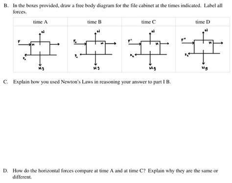 Solved A On The Graphs Provided Below Draw The Net Chegg