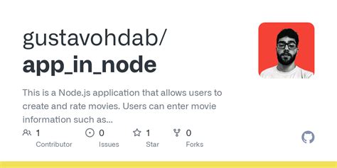 Github Gustavohdab App In Node This Is A Node Js Application That Allows Users To Create And