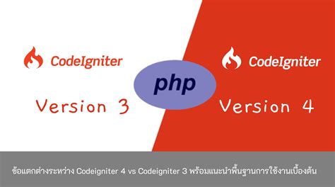 ข้อแตกต่างระหว่าง Codeigniter 4 Vs Codeigniter 3 และพื้นฐานการใช้งาน บริษัท โค๊ดบี จำกัด
