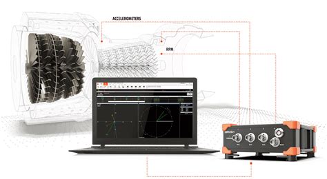 static and dynamic balancing of rotating machines dewesoft