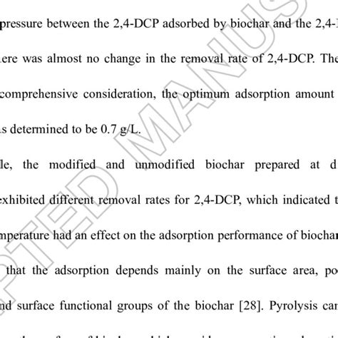 Shows The Effect Of The Biochar Dosage On The Adsorption Effect From