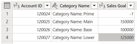 แทนที่ค่าและข้อผิดพลาด power query microsoft learn