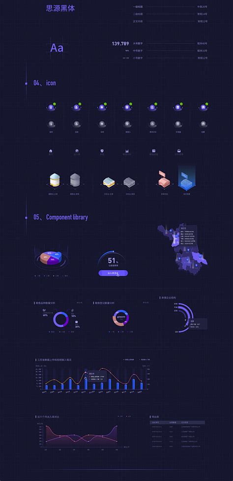 仓储大数据展示