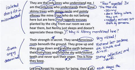 Welcome To Msjosephs Literature Blog Site Annotation Videos How To