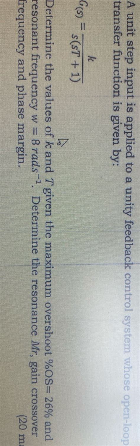 A Unit Step Input Is Applied To A Unity Feedback Control System Whose