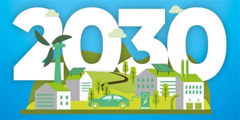 Demand Side Flexibility Quantification Of Benefits In The Eu