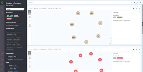在线问诊 PythonFastAPINeo j 创建 检查节点 VipSoft 博客园