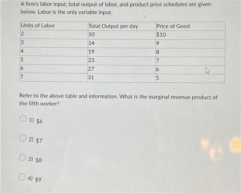 Solved A Firms Labor Input Total Output Of Labor And