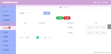 210springboot基于html5的在线英语书籍阅读分级平台系统（源码 文档 运行视频 讲解视频） springboot html系统