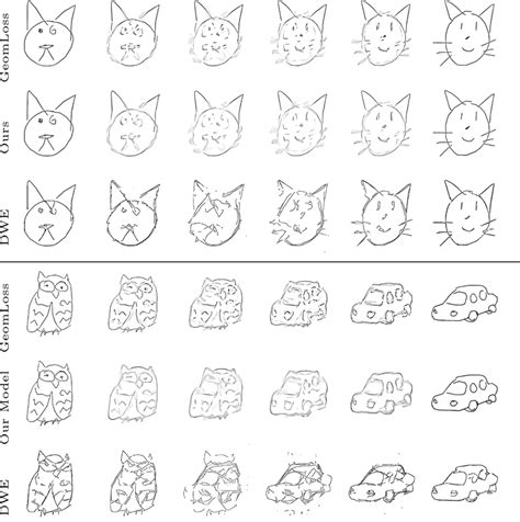 interpolations between two 512×512 documentclass[12pt]{minimal