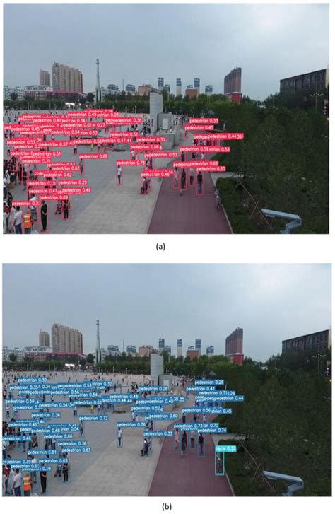 Improved Yolov7 Tiny For Object Detection Based On Uav Aerial Images