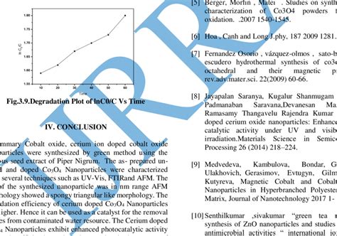 8the Efficiency Of The Ce Doped Cobalt Oxide Nanoprticles Download
