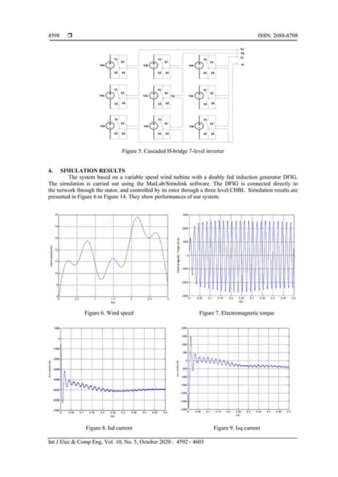 Control Of The Powerquality For A Dfig Powered By Multilevel Inverters Pdf