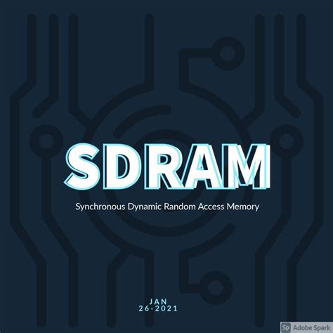 Sdram [synchronous Dynamic Random Access Memory]