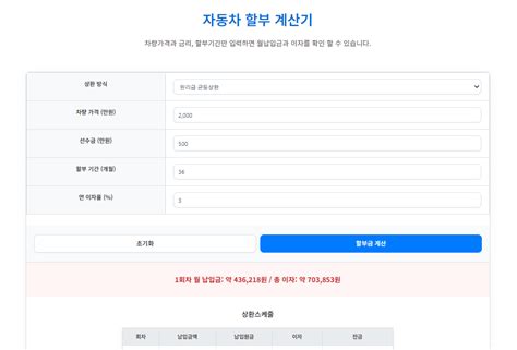자동차 할부 계산기 자동차 계산은 차톡