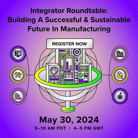 Inductive Automation On Linkedin Integrator Roundtable Building A Successful And Sustainable