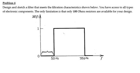 Solved Problem Design And Sketch A Filter That Meets The Chegg