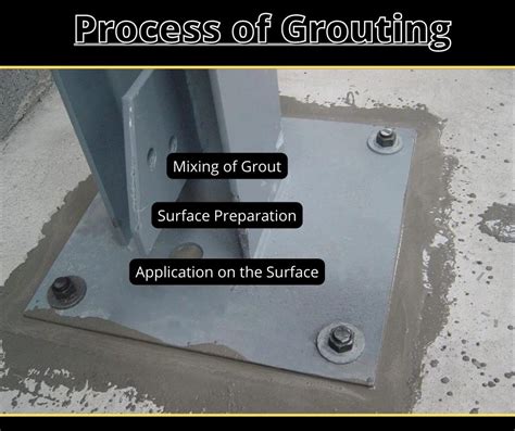 Grouting Characteristics Applications G1 And G2 Grout Process Advantages And Disadvantages