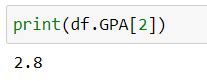 Pandas Dataframes Python CADS Miami University