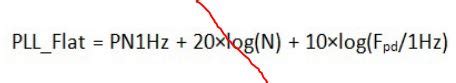 LMX2820 Phase Noise Calculation Using External Mixer Clock Timing Forum Clock Timing