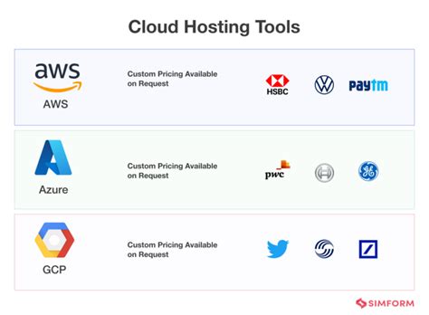 devops ci cd and containerization 44 images explaining a winning trio