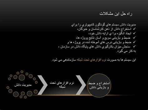 In The Name Of God Ppt Download