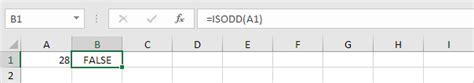 EVEN And ODD In Excel Step By Step Tutorial